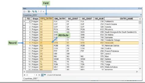 GIS Midterm Flashcards Quizlet GIS Midterm Flashcards Quizlet