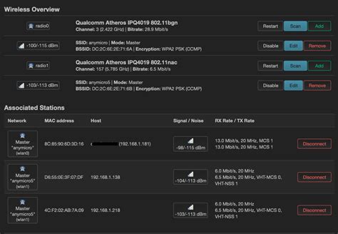 Adding OpenWrt Support For Mikrotik HAP Ac RBD IG HacD Hn Page For Developers