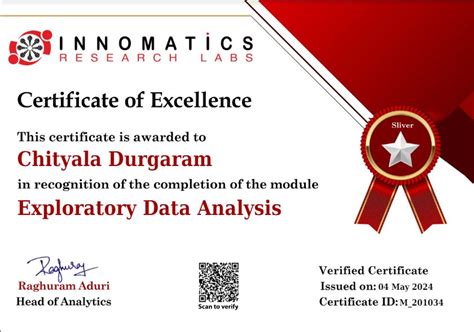 Ram Durga On Linkedin Datascience Exploratorydataanalysis