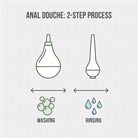 Essential Steps To Clean Your Anal Douche Safely Analwiki