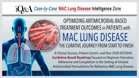 Iqanda For Ntmmac Lung Disease Clinicalwebcasts