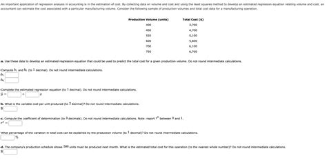 Solved A Use These Data To Develop An Estimated Regression