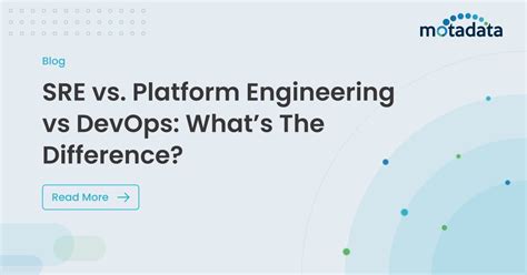 Sre Vs Platform Engineering Vs Devops Key Differences Motadata