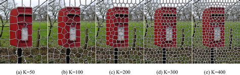 result of slic superpixels oversegmentation with different number of