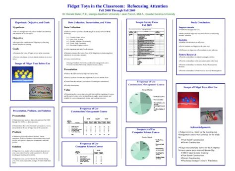 Ppt Fidget Toys In The Classroom Refocusing Attention Powerpoint