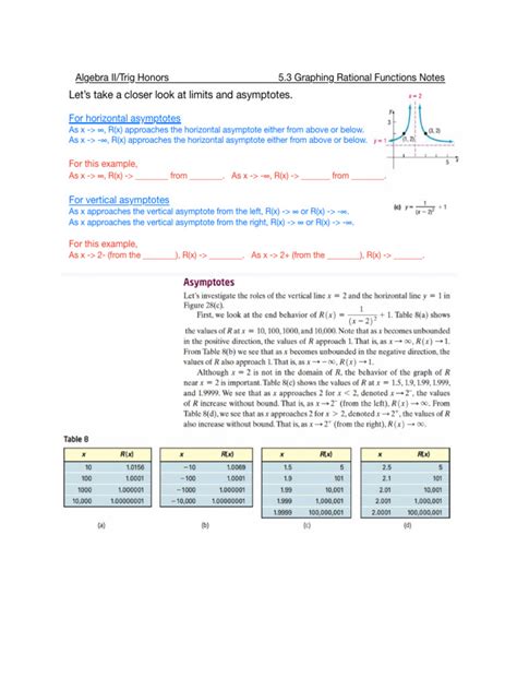 5 3 Graph Rational Functions 2024 Pdf Asymptote Polynomial