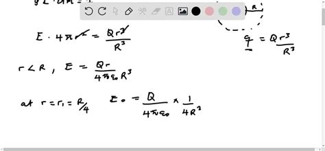 solved a nonconducting disk of radius r has a uniform positive surface