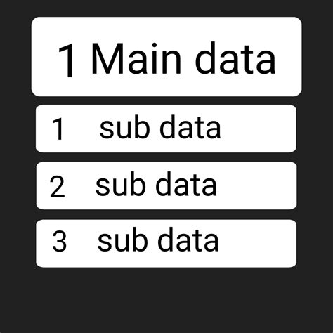 Android Recycler View Data Has Own Recycler View Data Stack Overflow