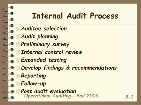 Ppt Internal Audit Process Powerpoint Presentation Free Download