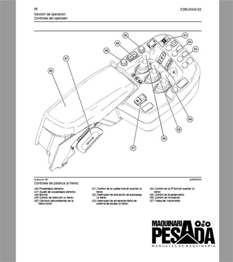 Manual De Operación Y Mantenimiento Cargador Frontal 980l Softwares