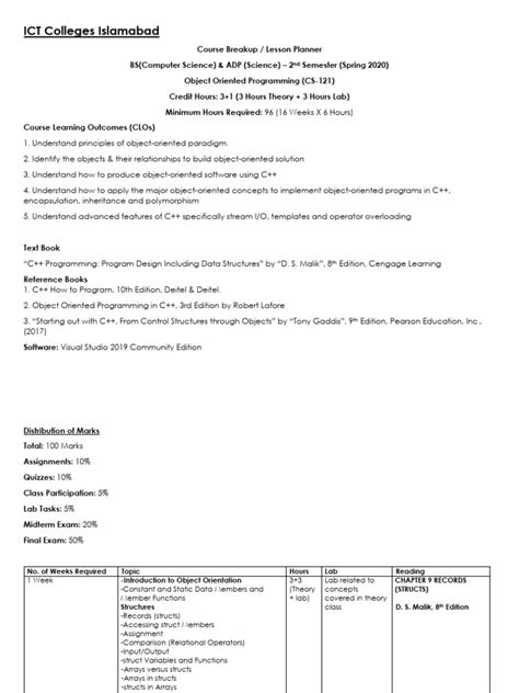 Cs 121 Oop Course Outline 4 07 2020 Download Free Pdf Class