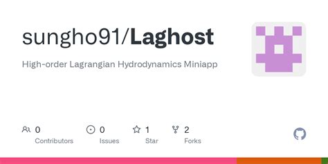github sungho91 laghost high order lagrangian hydrodynamics miniapp