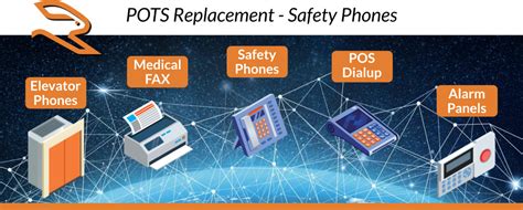 Rabbitrun Pots Over Sd Wan