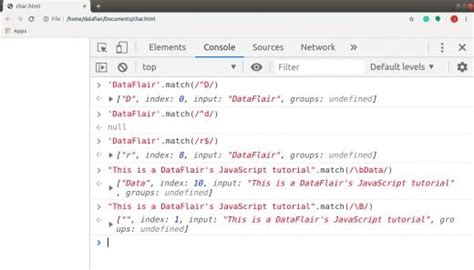 Javascript Characters Learn To Play With Characters In Js Dataflair