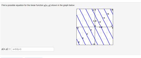 Solved Find A Possible Equation For The Linear Function