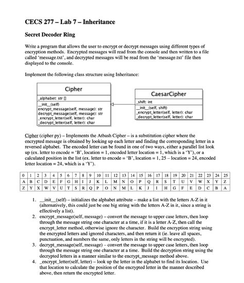 CECS 277 Lab 7 Inheritance Secret Decoder Ring Chegg