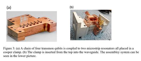 Analog Quantum Simulation using Superconducting Qubits H2020 CORDIS Commission européenne