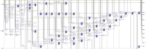 The Circuit Diagrams Of Cs Lms Algorithm Download Scientific Diagram