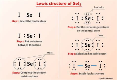 SeI Lewis Structure In Steps With Images