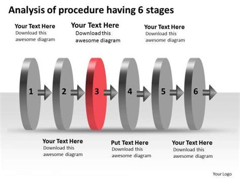 Analysis Of Procedure Having 6 Stages Support Flow Chart Powerpoint