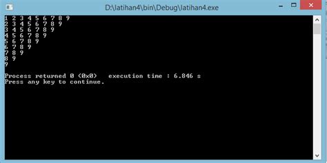 Pengertian Perulangan Looping Dalam Bahasa C Beserta Contoh Pada Program Code Blocks Dimse