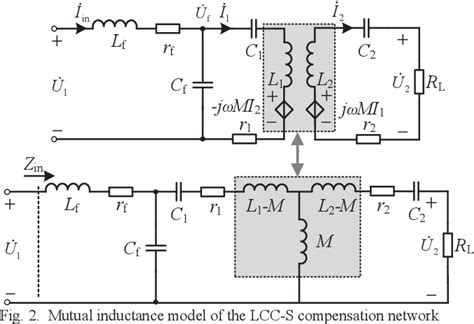 Figure 1 From Bidirectional Inductive Power Transfer For Unmanned Underwater Vehicles Semantic