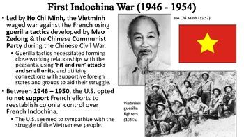 French Indochina And First Indochina War 1880 1954 Slides With Sources