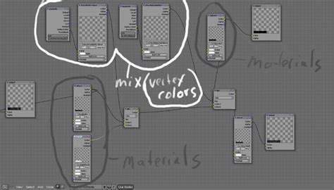 Multiple Vertex Color Layers Used As Mixing Nodes Materials And Textures Blender Artists