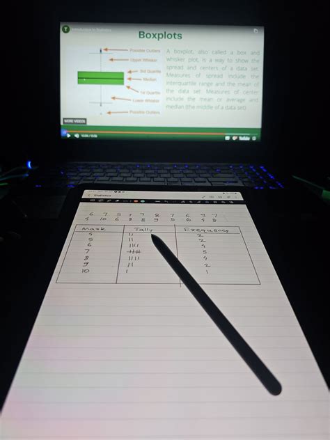 Er Bhaskar Kumbhar On Linkedin 100daysofcode 100daysofcode Softwareengineering Javadeveloper