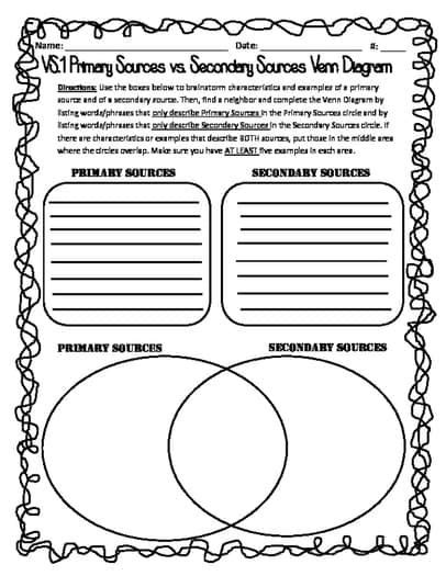 Primary Vs Secondary Sources Poster Secondary Source Teaching