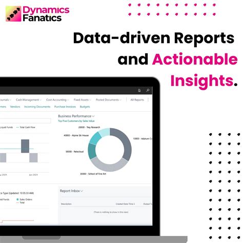 Datadrivendecisions Businesscentral Analytics Success Dynamics