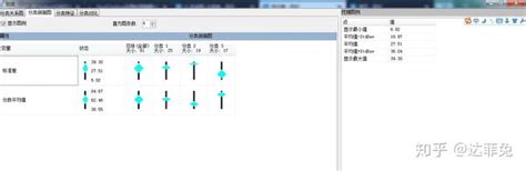 Excel数据分析实用（2） 聚类分析——使用excel数据挖掘模块 知乎