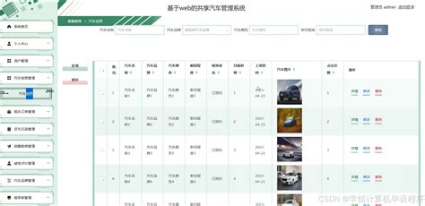 Springboot基于web的共享汽车管理系统源码毕设论文 Csdn博客