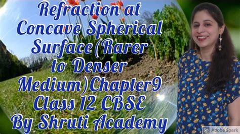 Refraction At Concave Spherical Surface By Shruti Academy Surface Refraction Concave