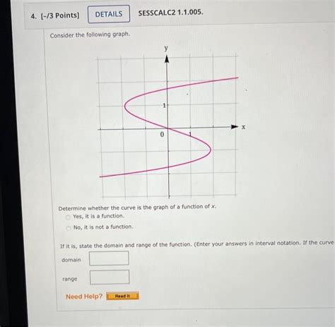 Solved Consider The Following Graph Determine Whether The