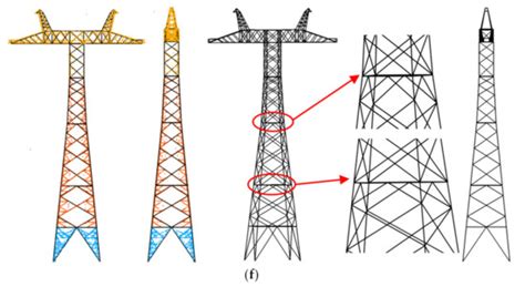 Power Pylon Reconstruction From Airborne Lidar Data Based On Component Segmentation And Model