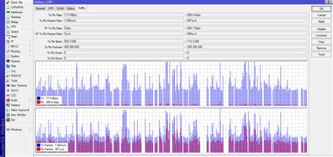 Do Mikrotek Router Board Management By Yasirarafat329 Fiverr