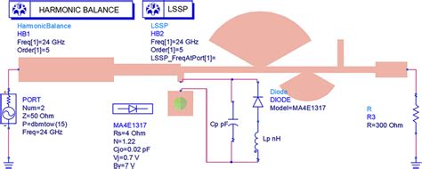 Setup Diagram Of Ads Simulation Circuit Ads Advanced Design System Download Scientific Diagram