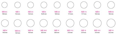 Ring Sizer Learn How To Make Sure Your Cartier Love Ring Sizes