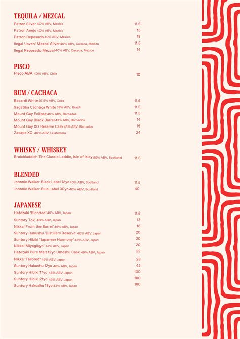 Menus For Jang Korean Japanese Restaurant City Of London