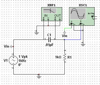 Multisim Tutorial Instrumentation LAB