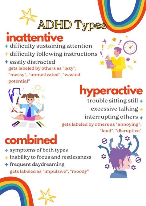 A Cool Guide To Adhd Types Rcoolguides