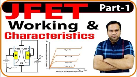 Construction Of Jfet Transistor At James Chalmers Blog