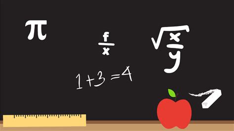 Free Math Templates To Edit Online