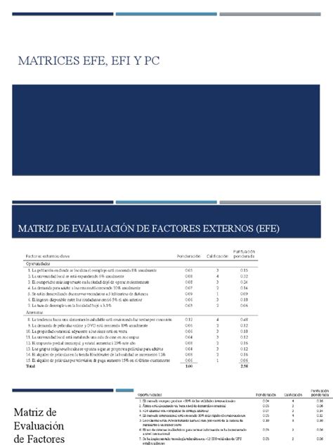 Matrices Efe Efi Y Pc Pdf
