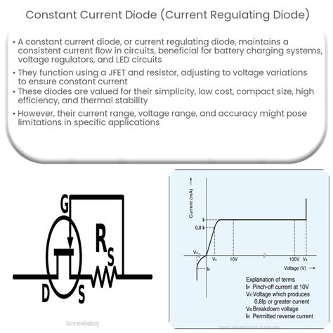 Constant Current Diode Current Regulating Diode How It Works