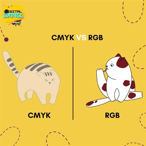 Digital Sponge On Linkedin Rgb Color Mixing Is The Primary Color Mode For Digital Designs Like