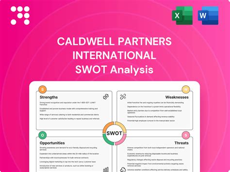 What Is Brief History Of Caldwell Partners International Company