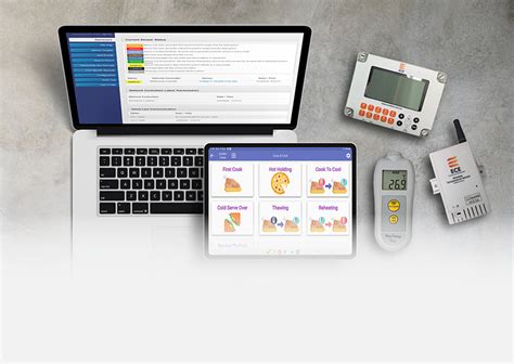 Kelsius Food Check Ecefast