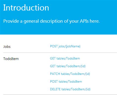 Shiju Vargheses Blog Windows Azure Mobile Services With Net Backend